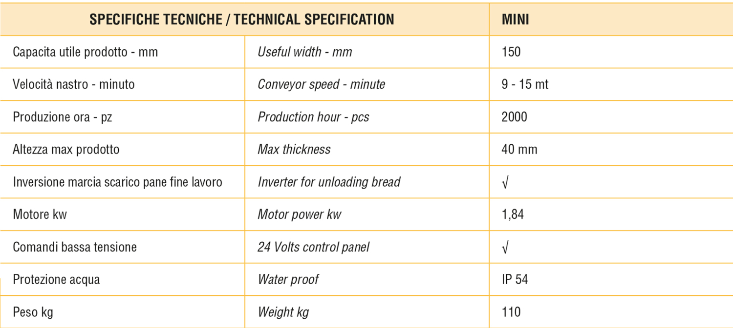 Automatic Breading Machine Mini - ABM Company
